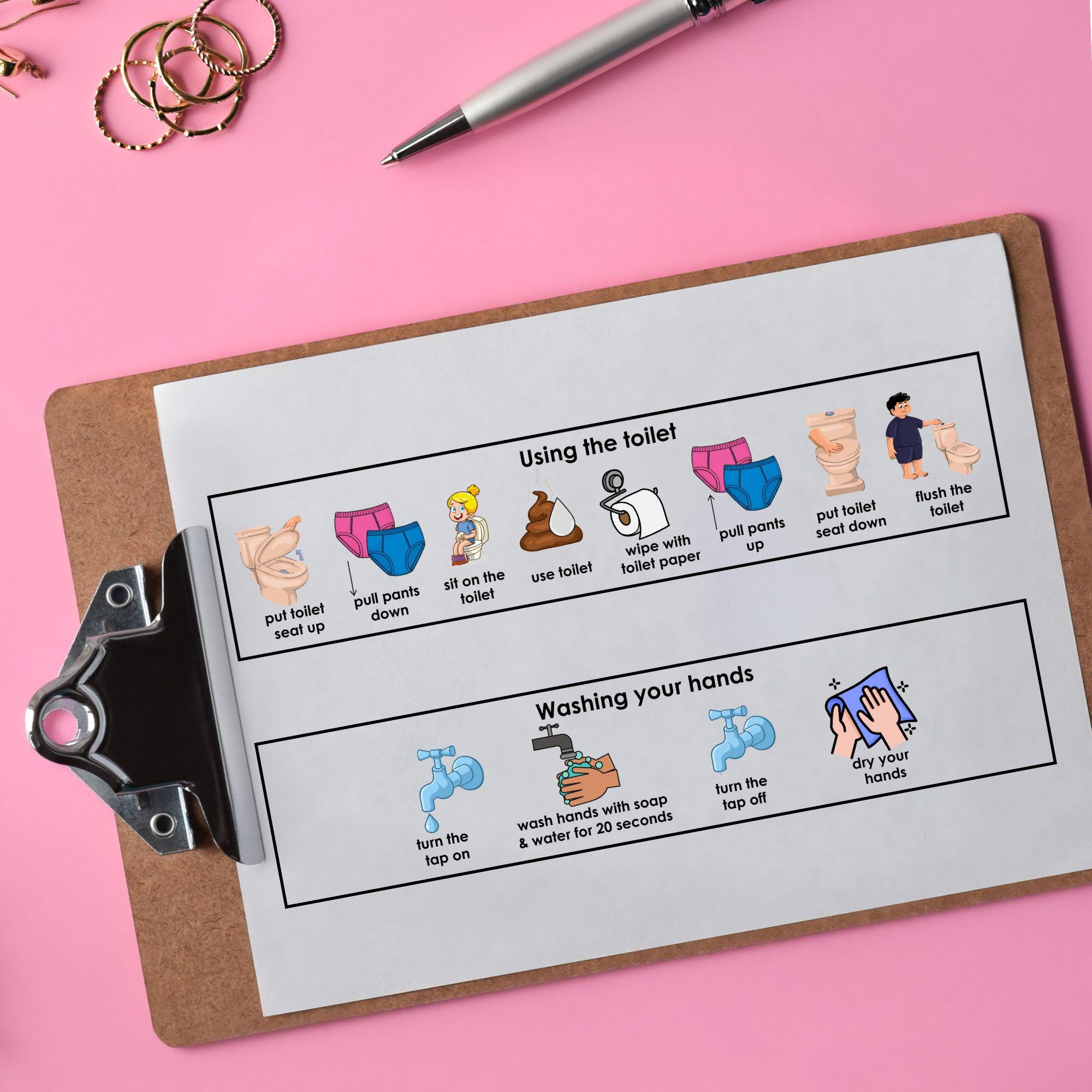 Printable Toilet Routine Visual Timetable, Autism, Toddlers , Learning ...