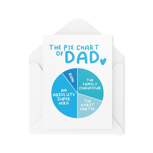 Dad Cards - Etsy