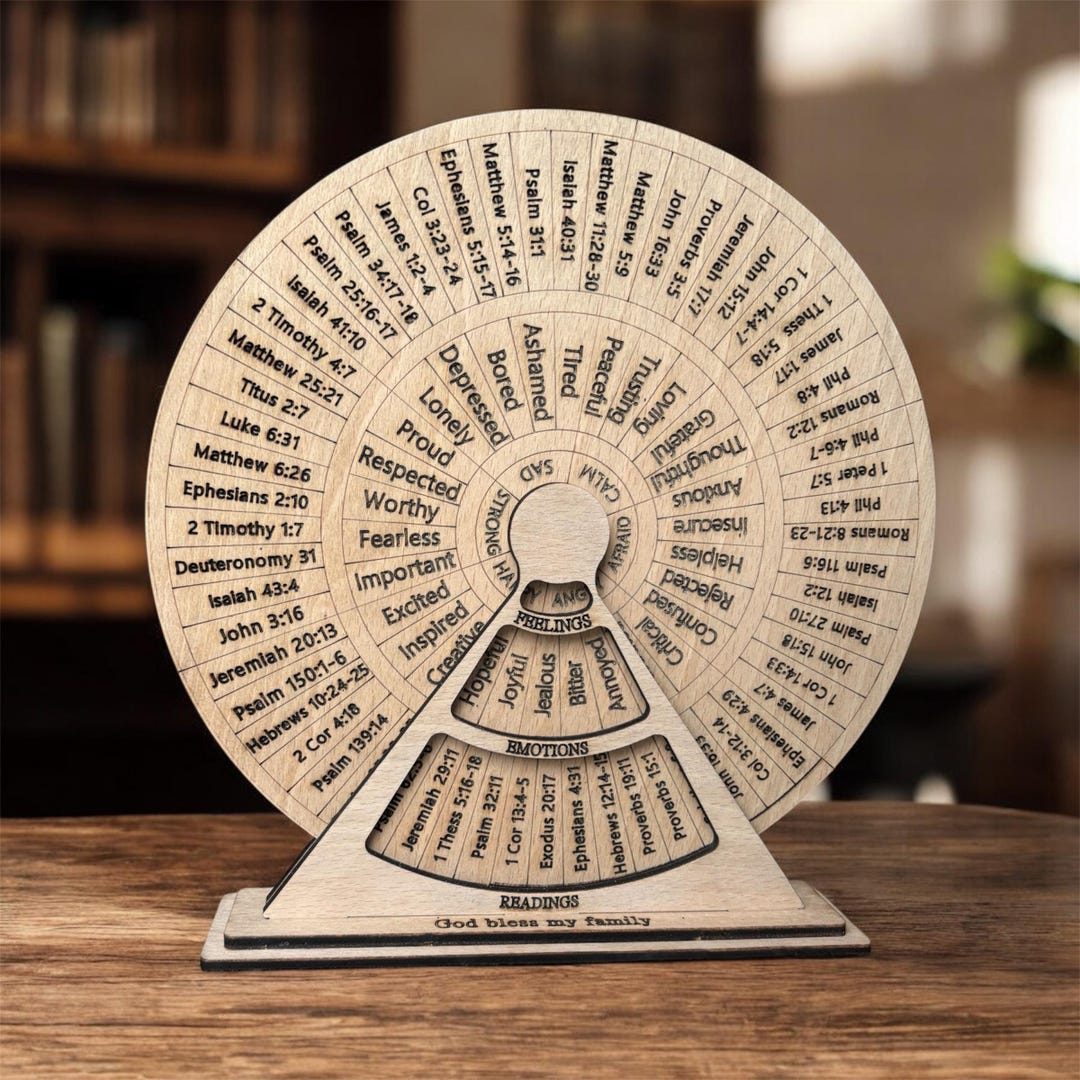 Bible Emotion Wheel, Feelings Wheel, Bible Verses for Each Emotion ...