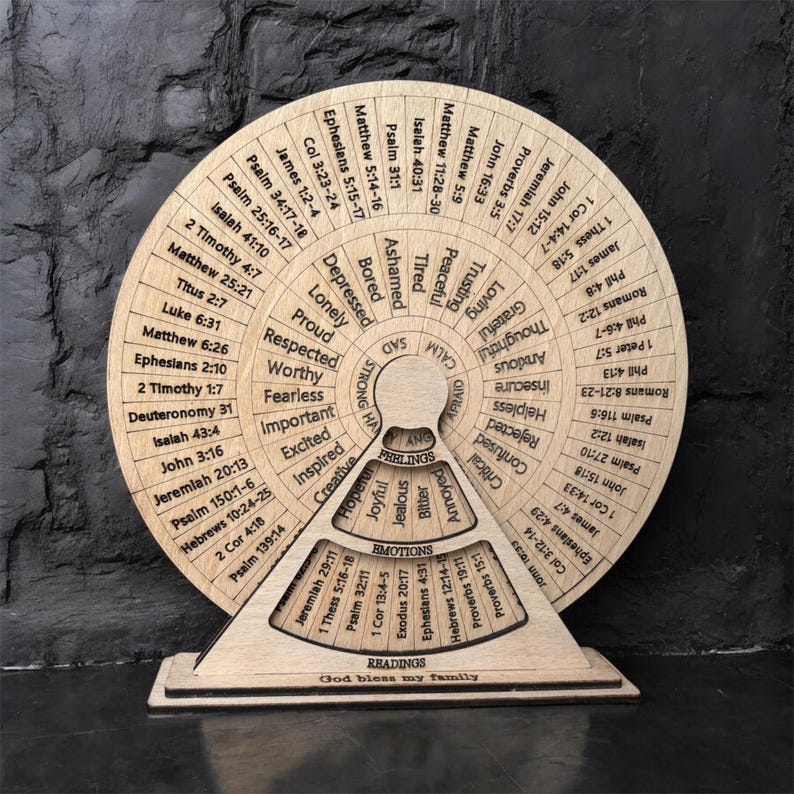 Bible Feelings Emotions Wheel, Bible Verses for Each Emotion, Emotional ...