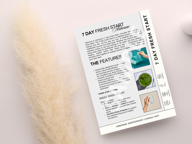 NEW Arbonne 7 Day Fresh Start Card Modern Derm Results Glow Arbonne ...