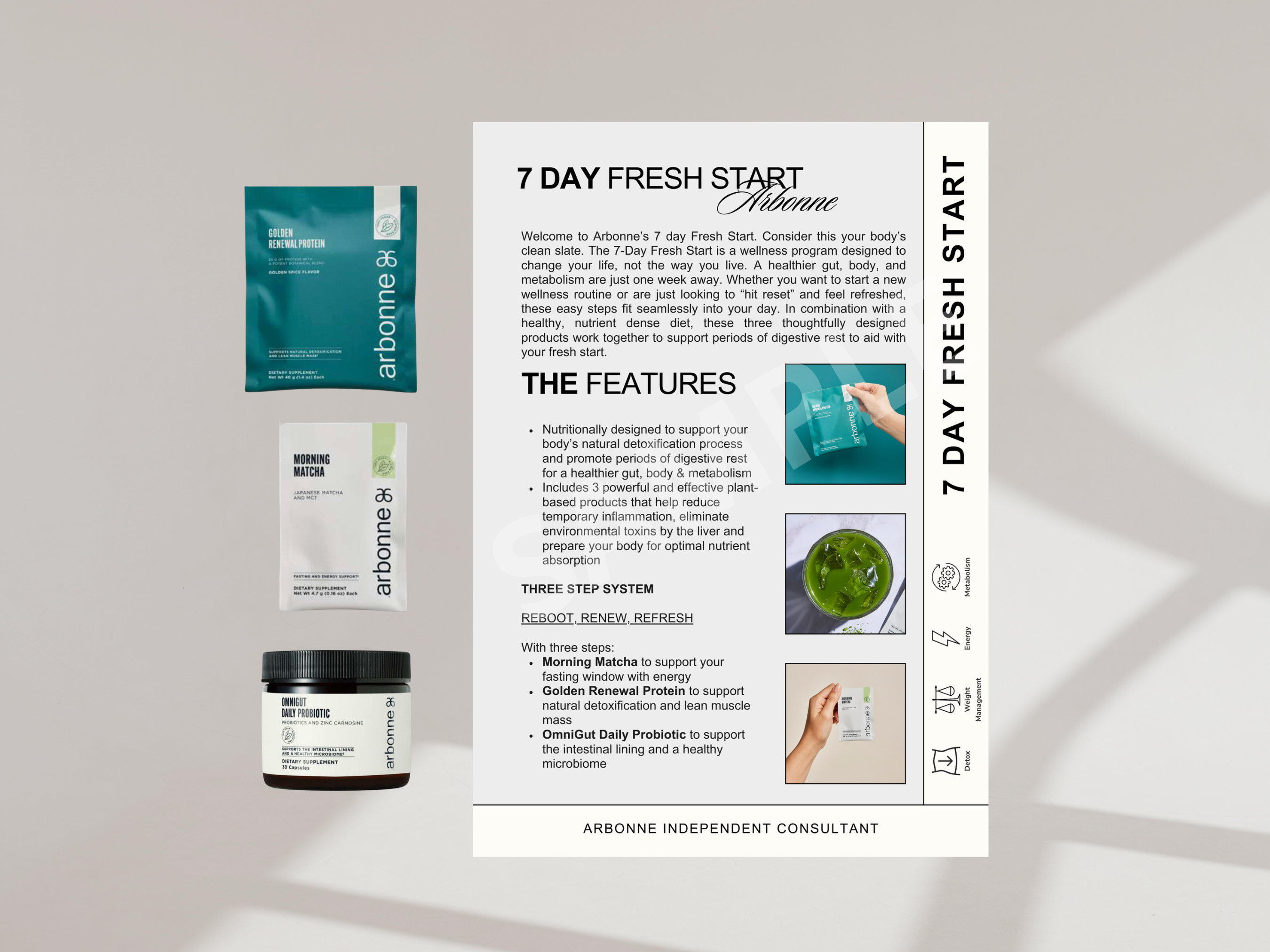 NEW Arbonne 7 Day Fresh Start Card | Modern | Derm Results Glow Arbonne ...