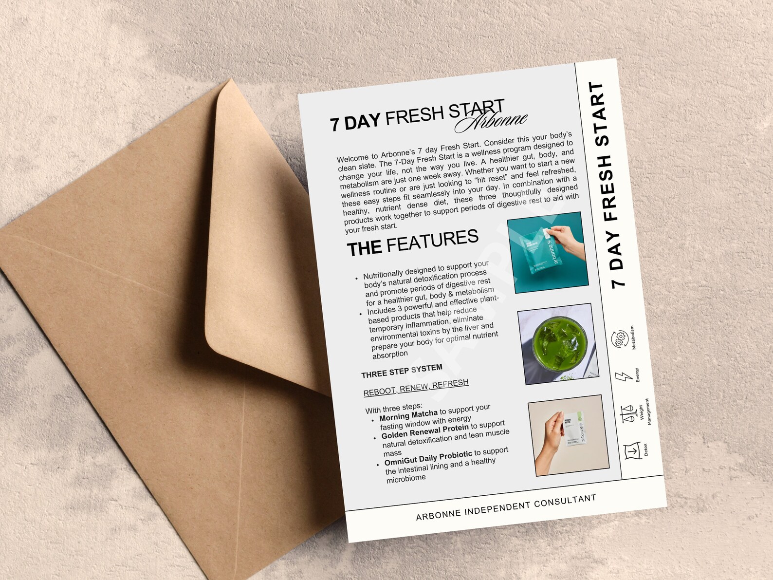 NEW Arbonne 7 Day Fresh Start Card | Modern | Derm Results Glow Arbonne Sample Cards | Instant ...