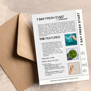 NEW Arbonne 7 Day Fresh Start Card | Modern | Derm Results Glow Arbonne Sample Cards | Instant ...