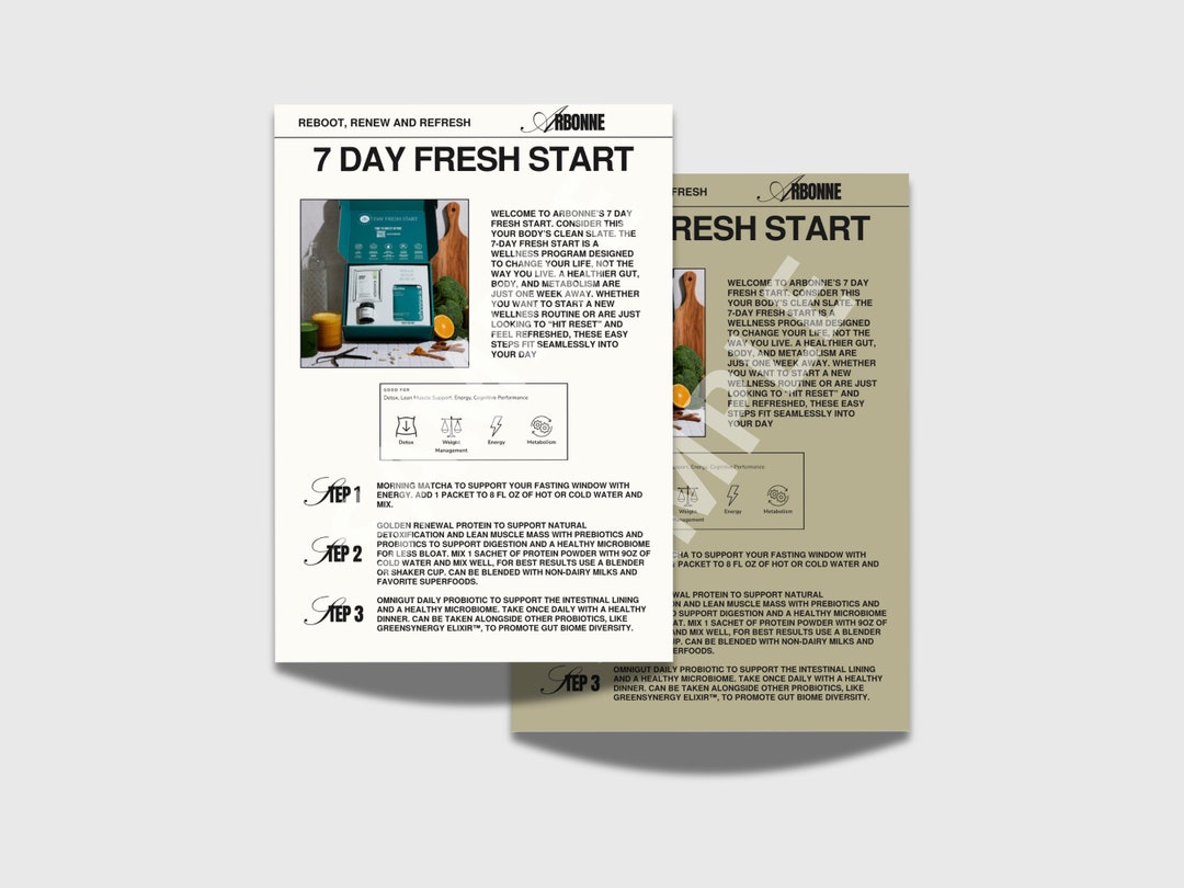 NEW Arbonne 7 Day Fresh Start Card | Modern | Derm Results Glow Arbonne Sample Cards | Instant ...