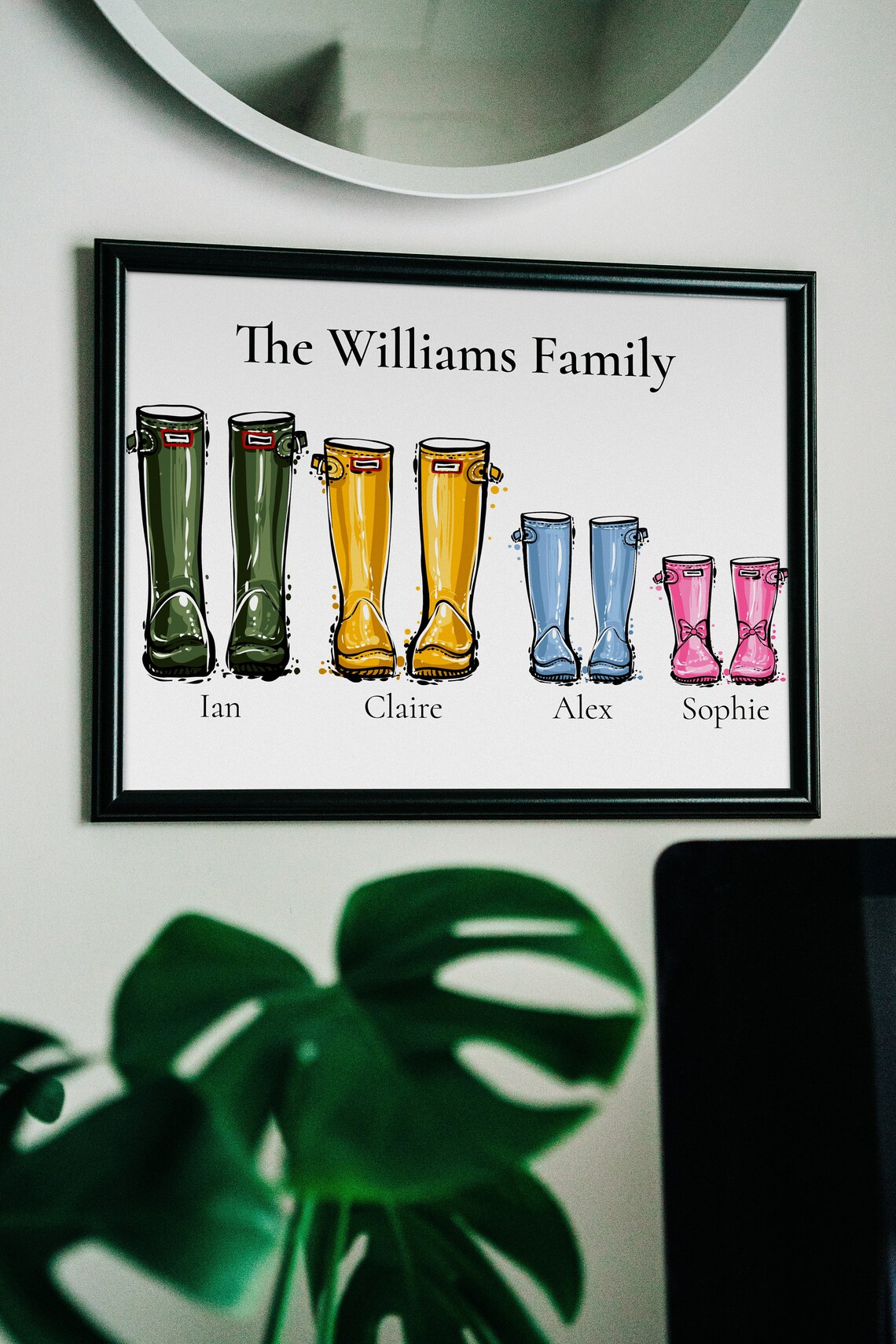 Personalised Family Wellies Print Family Welly Print Personalised ...