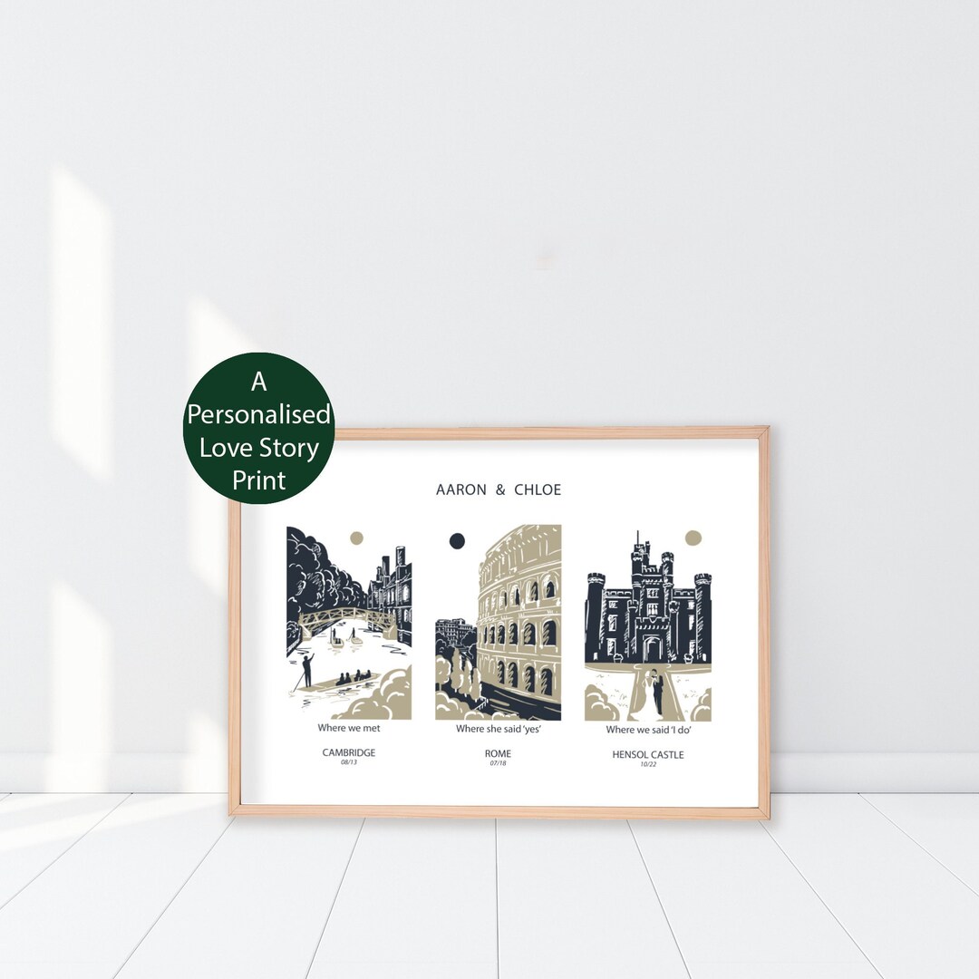 PERSONALISED LOVE STORY Poster | Memories Print | Gift for Couple ...