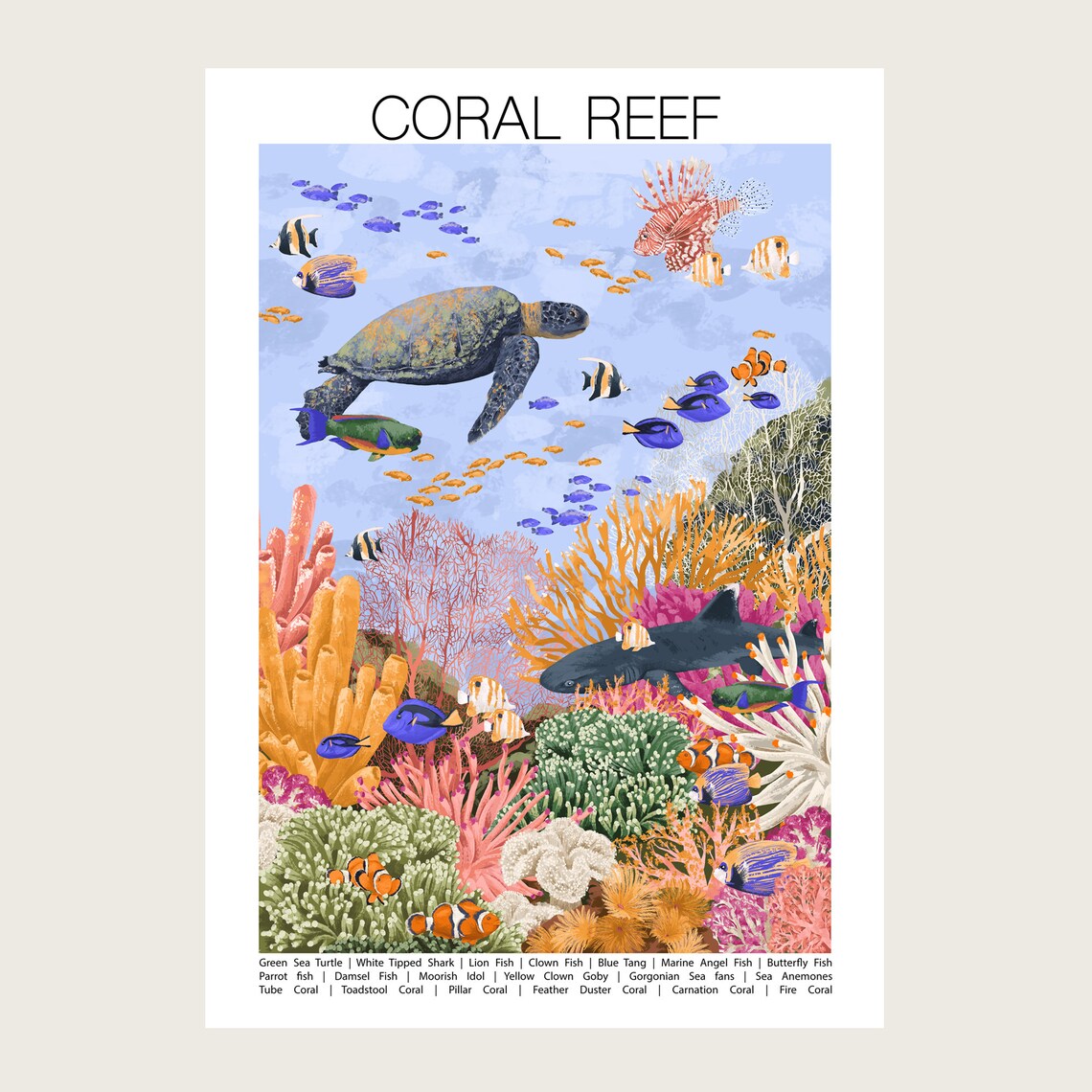 HABITAT CORAL REEF With Title Under the Sea Poster Sea | Etsy