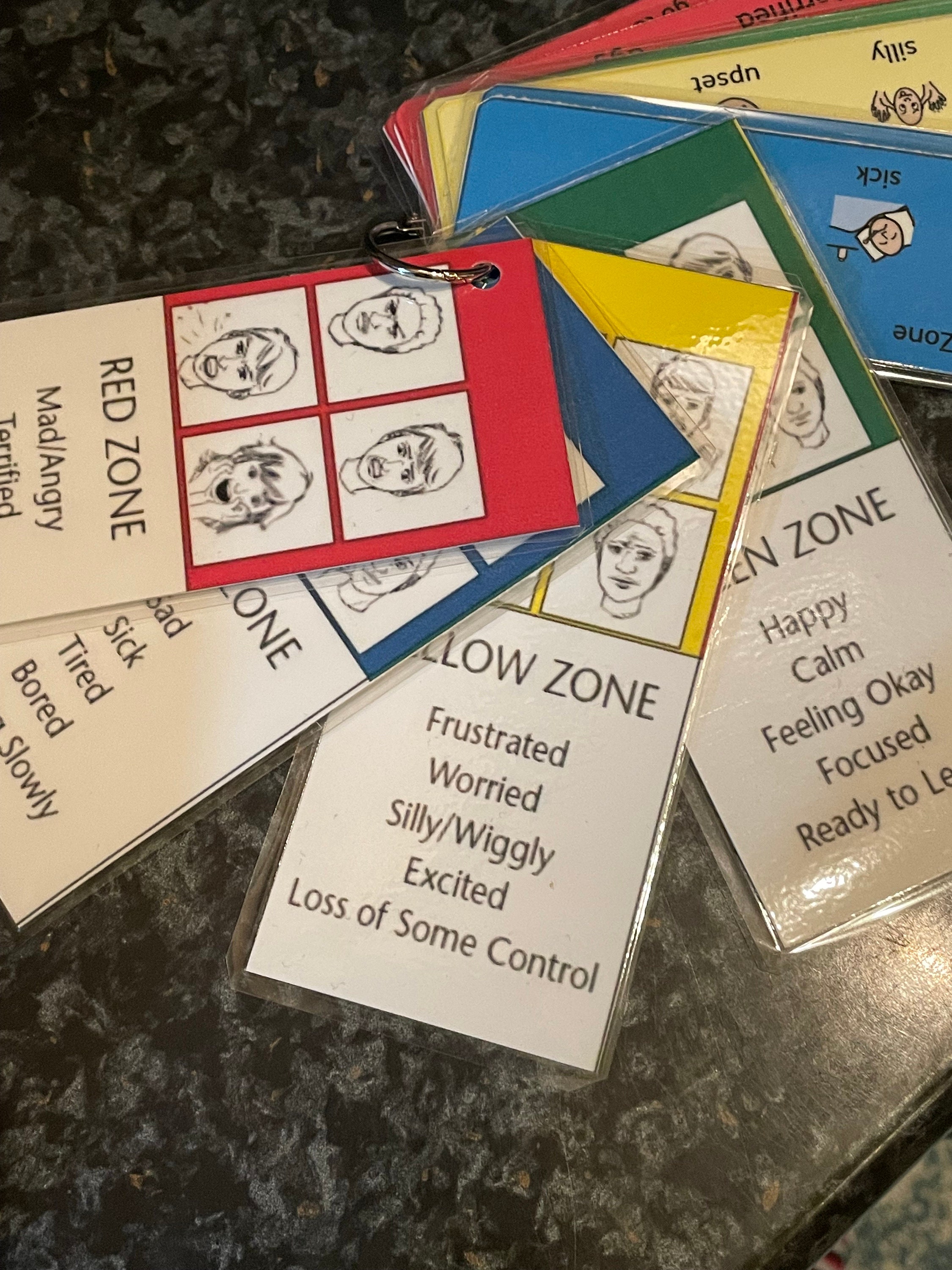 Handmade Zone of Regulation Cards for School Teachers TA. Home School ...
