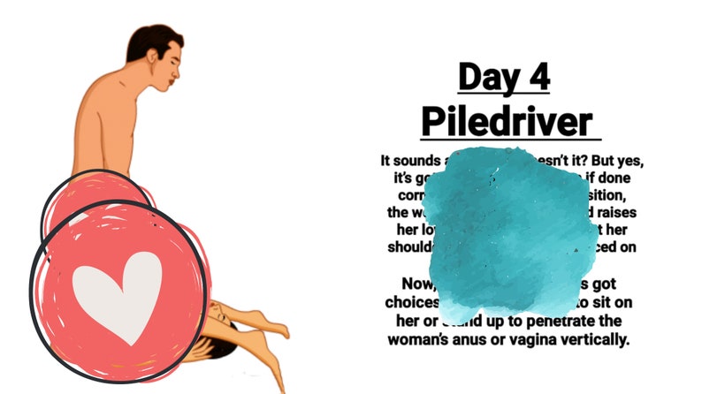 Adult 7 Day Anl Sex Challenge Cards For Both Gays And Instant Download Etsy