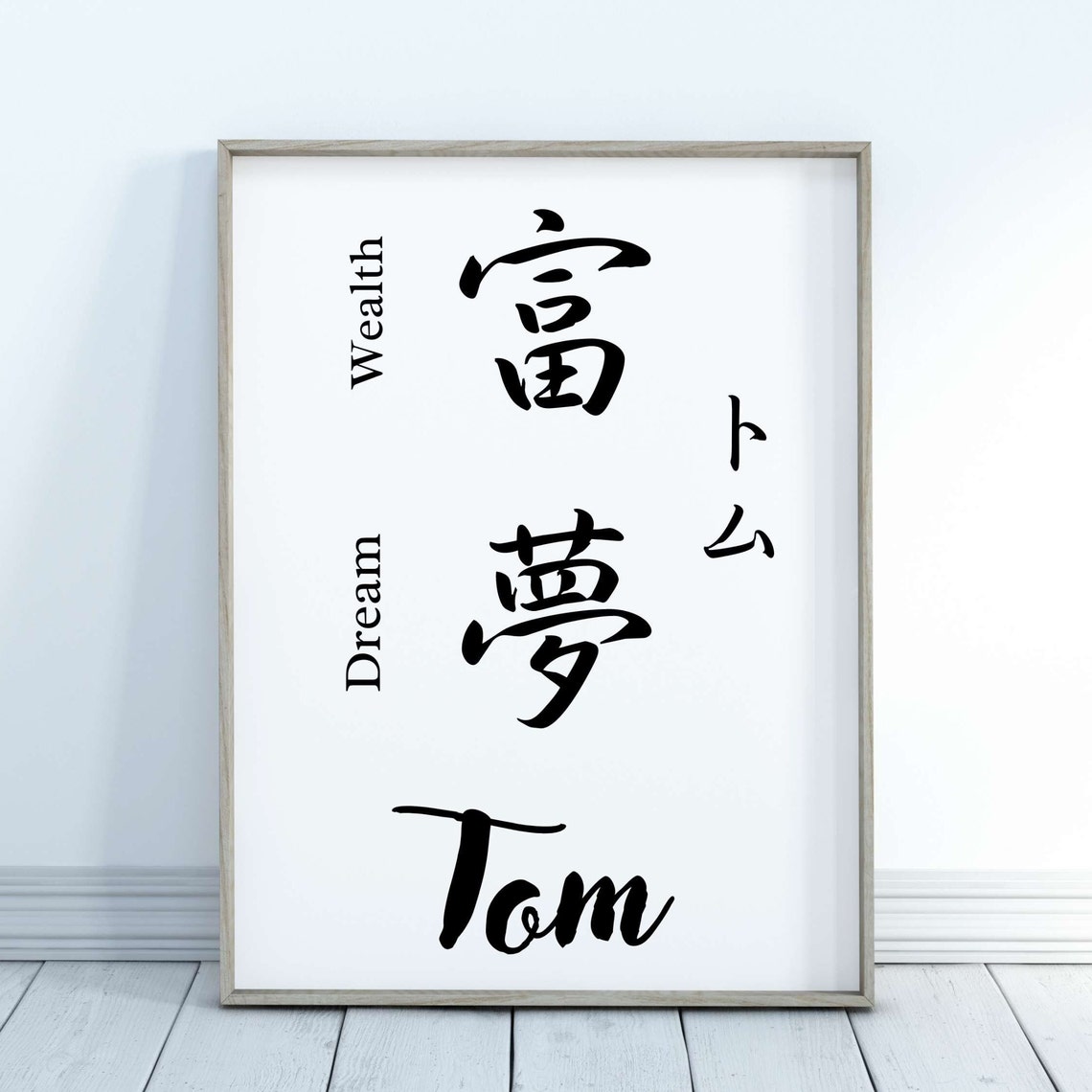 Japanese Kanji Name Wall Art, Custom Name in Japanese Kanji, Katakana ...