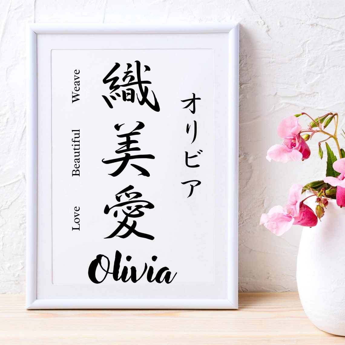 Japanese Kanji Name Wall Art Custom Name in Japanese Kanji | Etsy