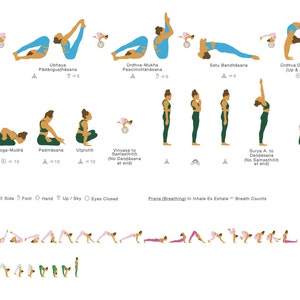 Detailed Ashtanga Primary Series-digital File-yoga Cheat Sheet-yoga ...