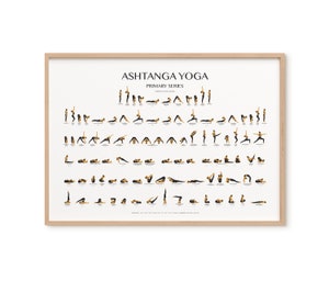Digital Download Yoga Poses Poster 24x36 Yoga Chart Yoga Pose Poster Print Wall Art Yoga Poster ...
