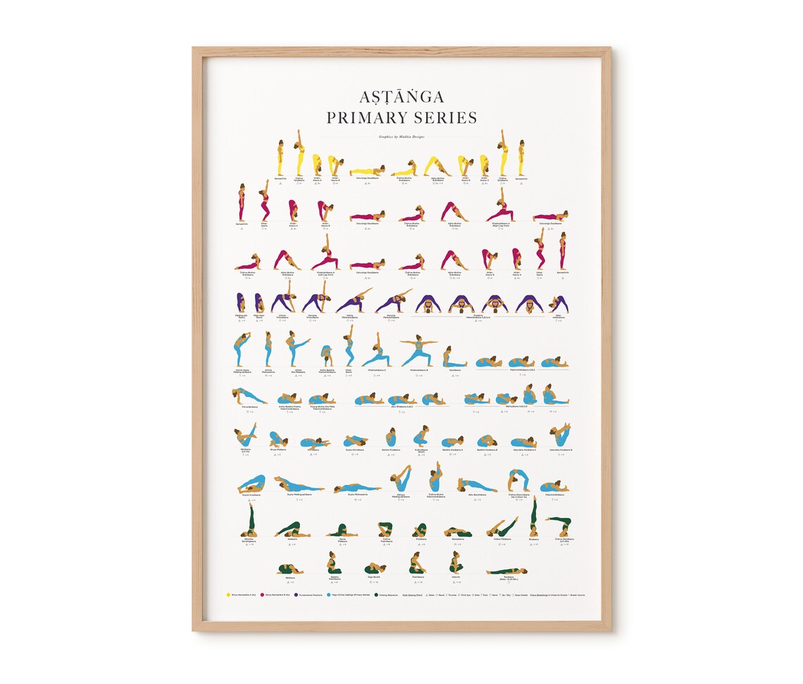 Ashtanga Primary Series-digital File-yoga Cheat Sheet-yoga | Etsy UK