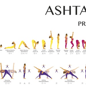 Detailed Ashtanga Primary Series-digital File-yoga Cheat Sheet-yoga ...