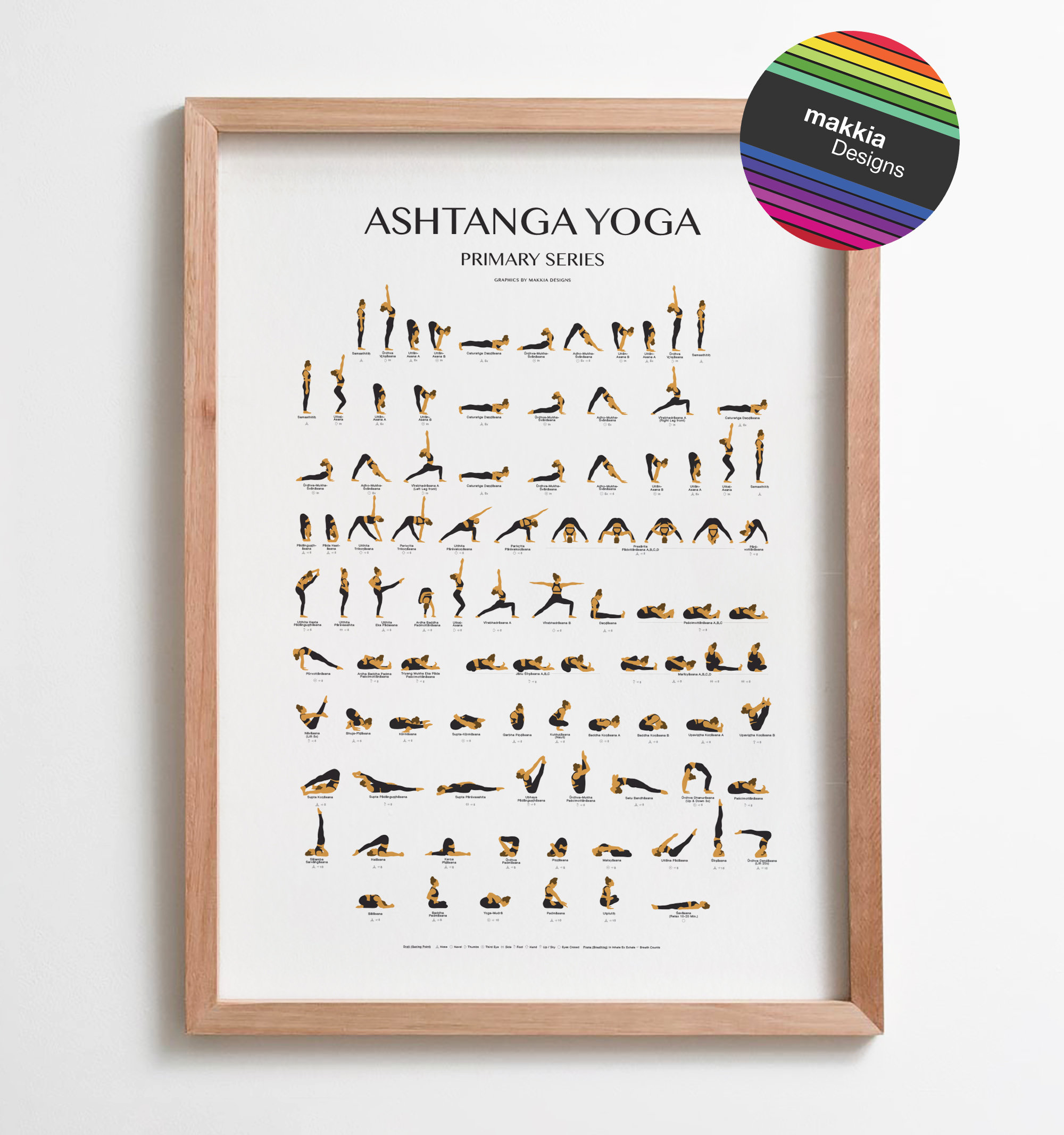 Ashtanga Primary Series-digital File-yoga Cheat Sheet-yoga | Etsy Canada