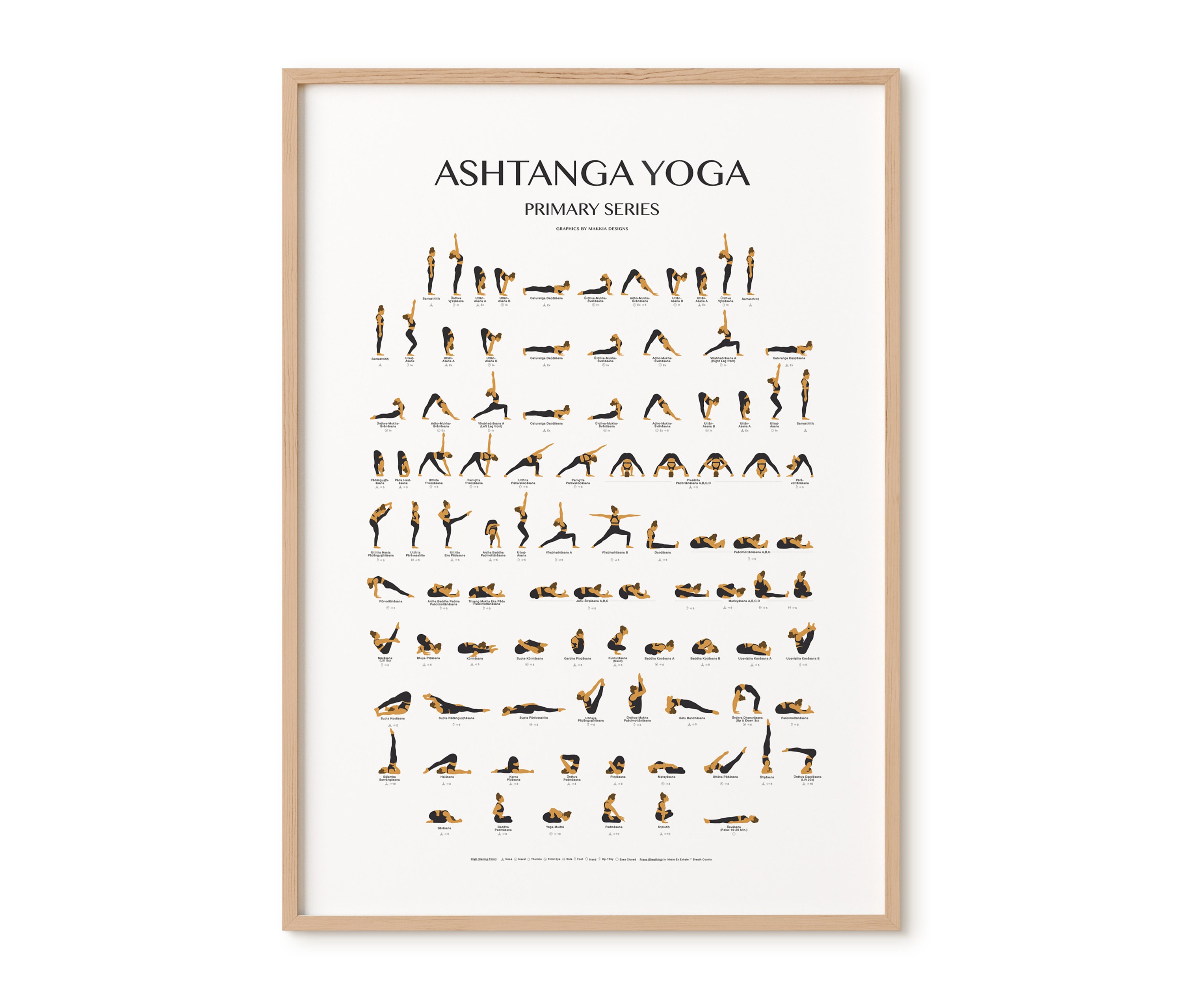 Primary Series Ashtanga