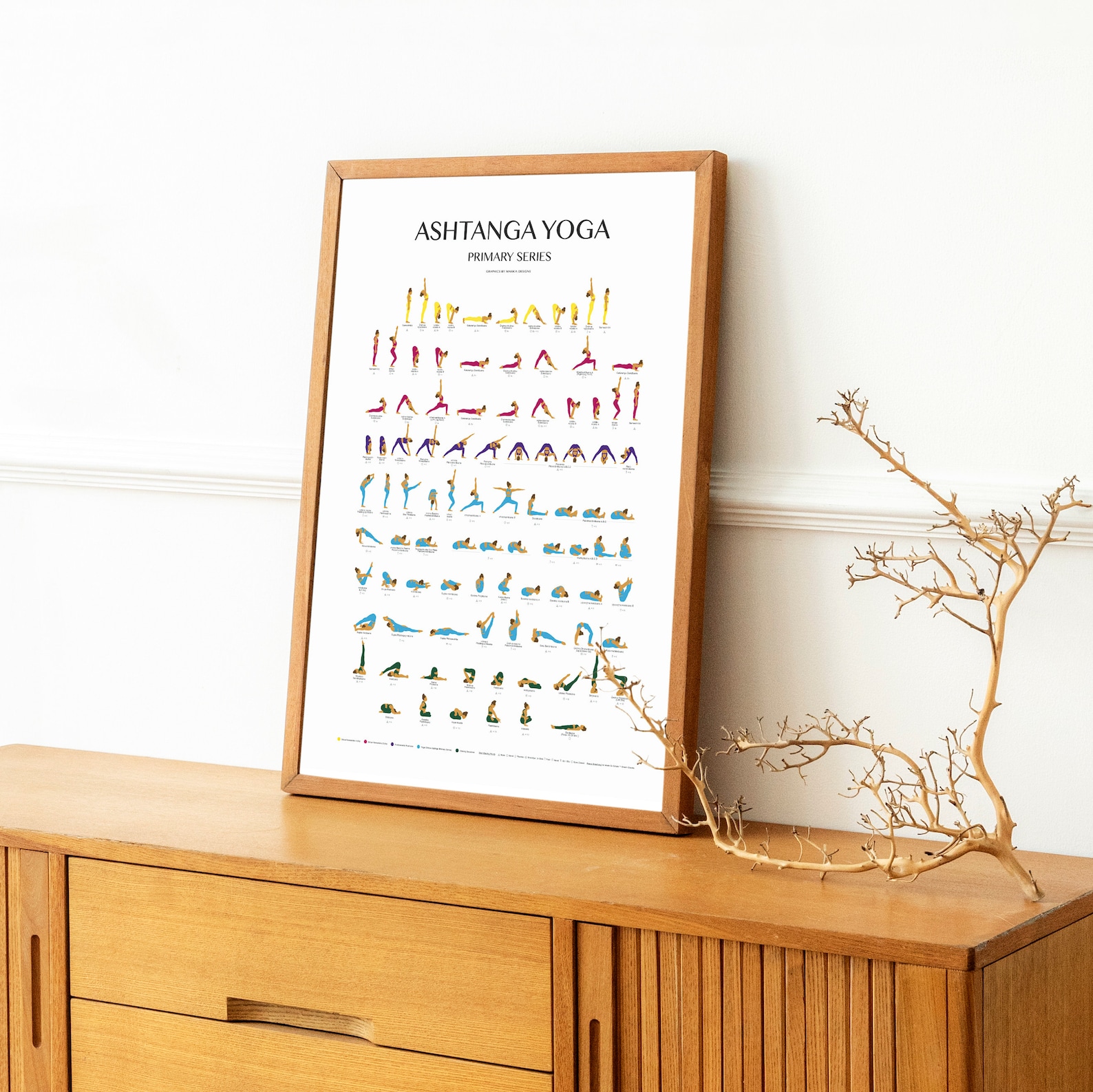 Ashtanga Primary Series-digital File-yoga Cheat Sheet-yoga - Etsy