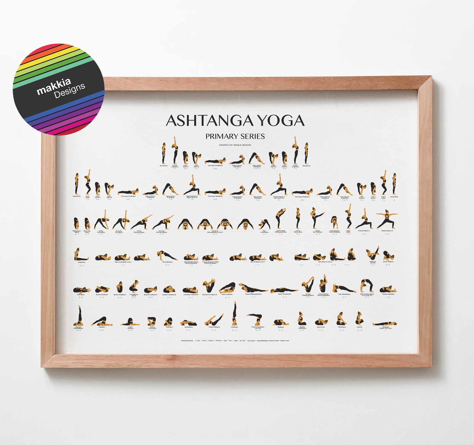 Ashtanga Primary Series-digital File-yoga Cheat Sheet-yoga - Etsy