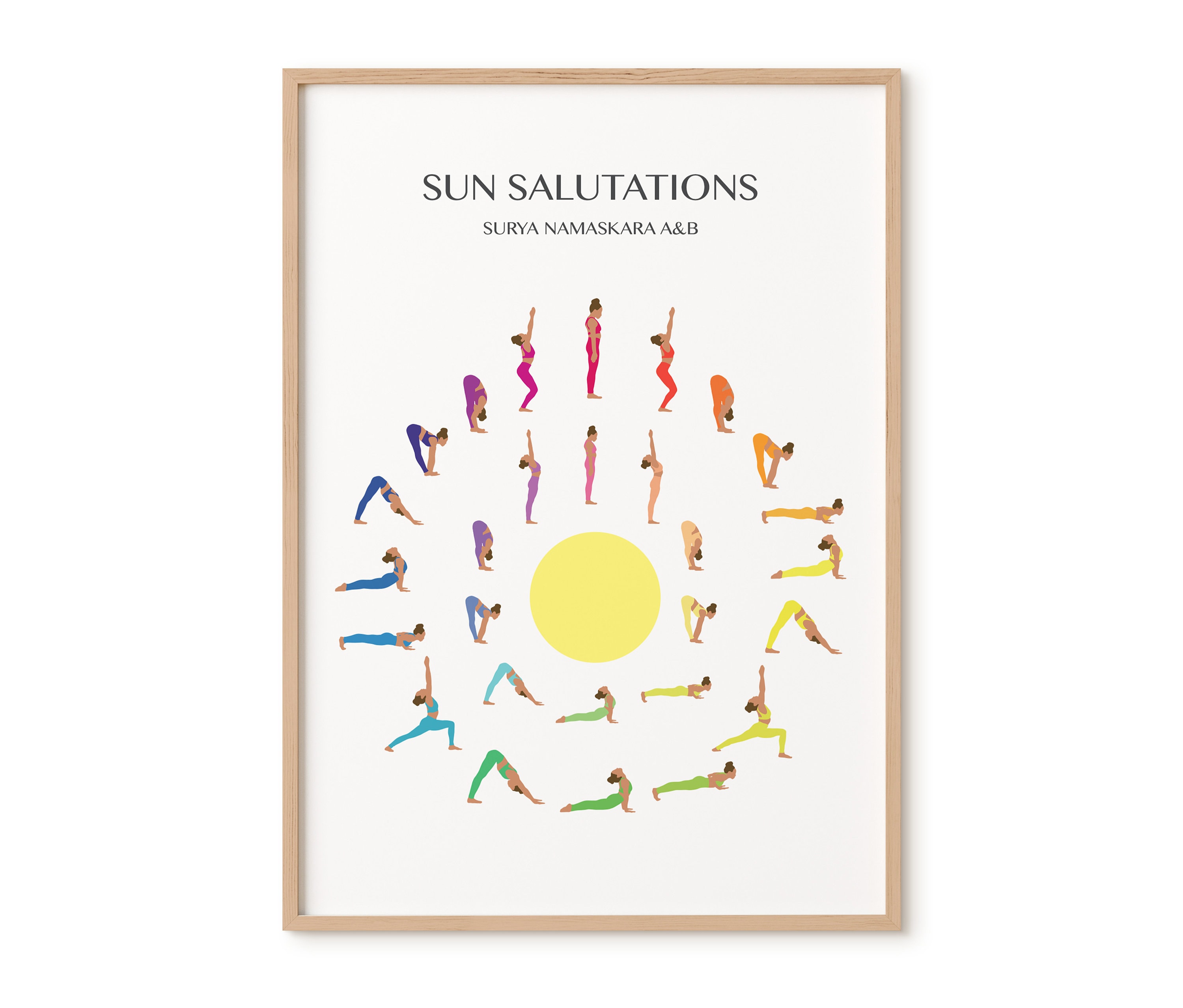 Sun Salutation A And B Poster