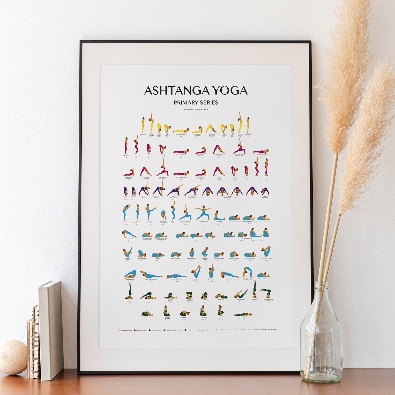 Ashtanga Primary Series-digital File-yoga Cheat Sheet-yoga - Etsy