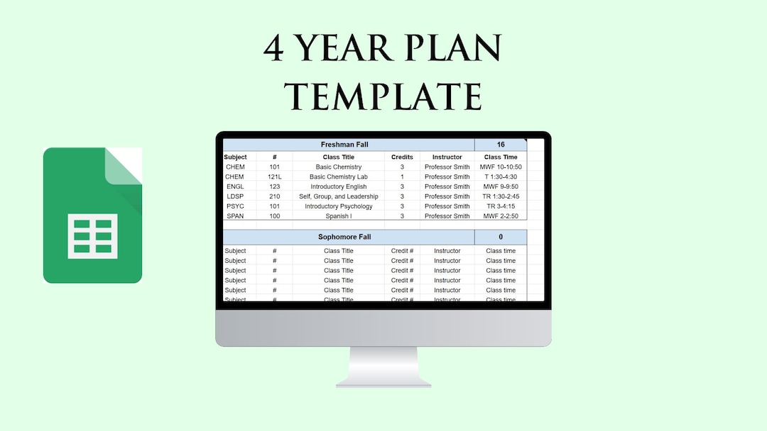 4 Year Plan Template - Etsy