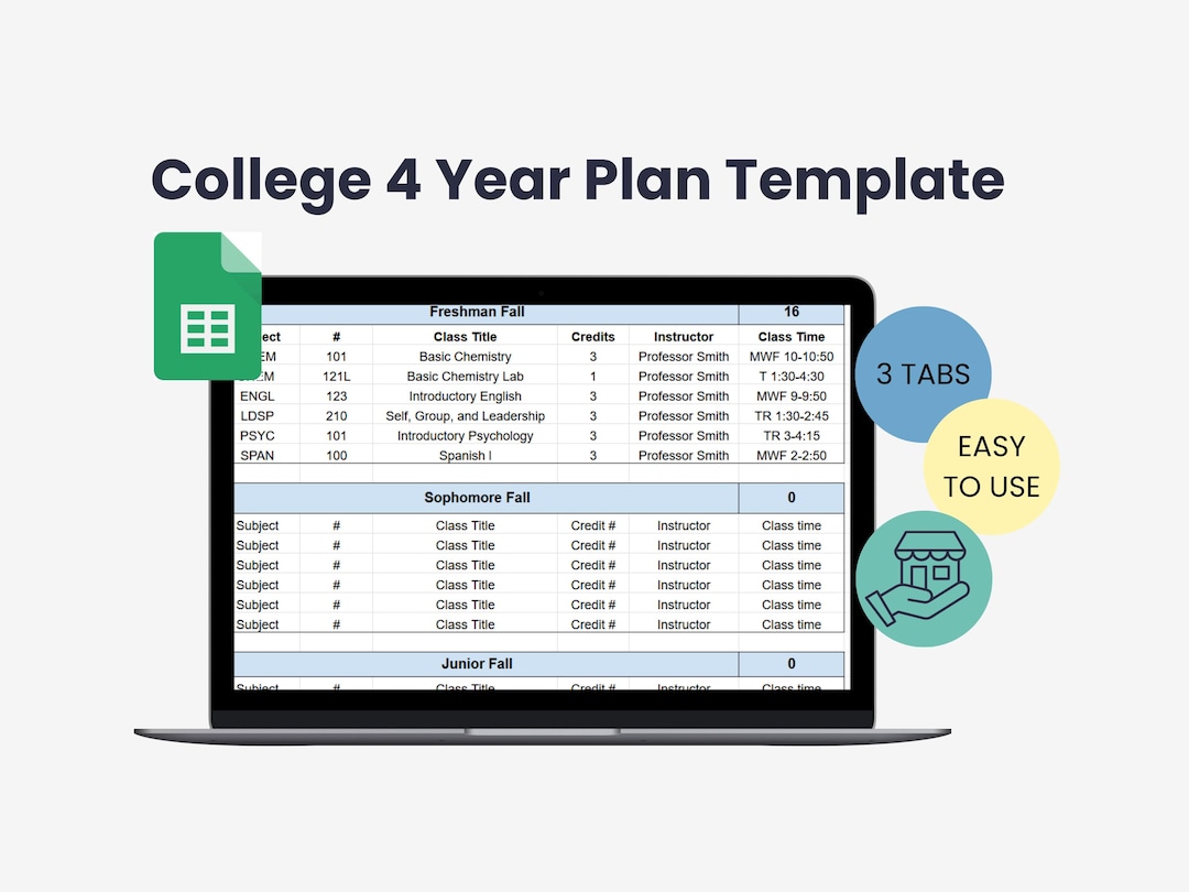 4 Year Plan Template - Etsy