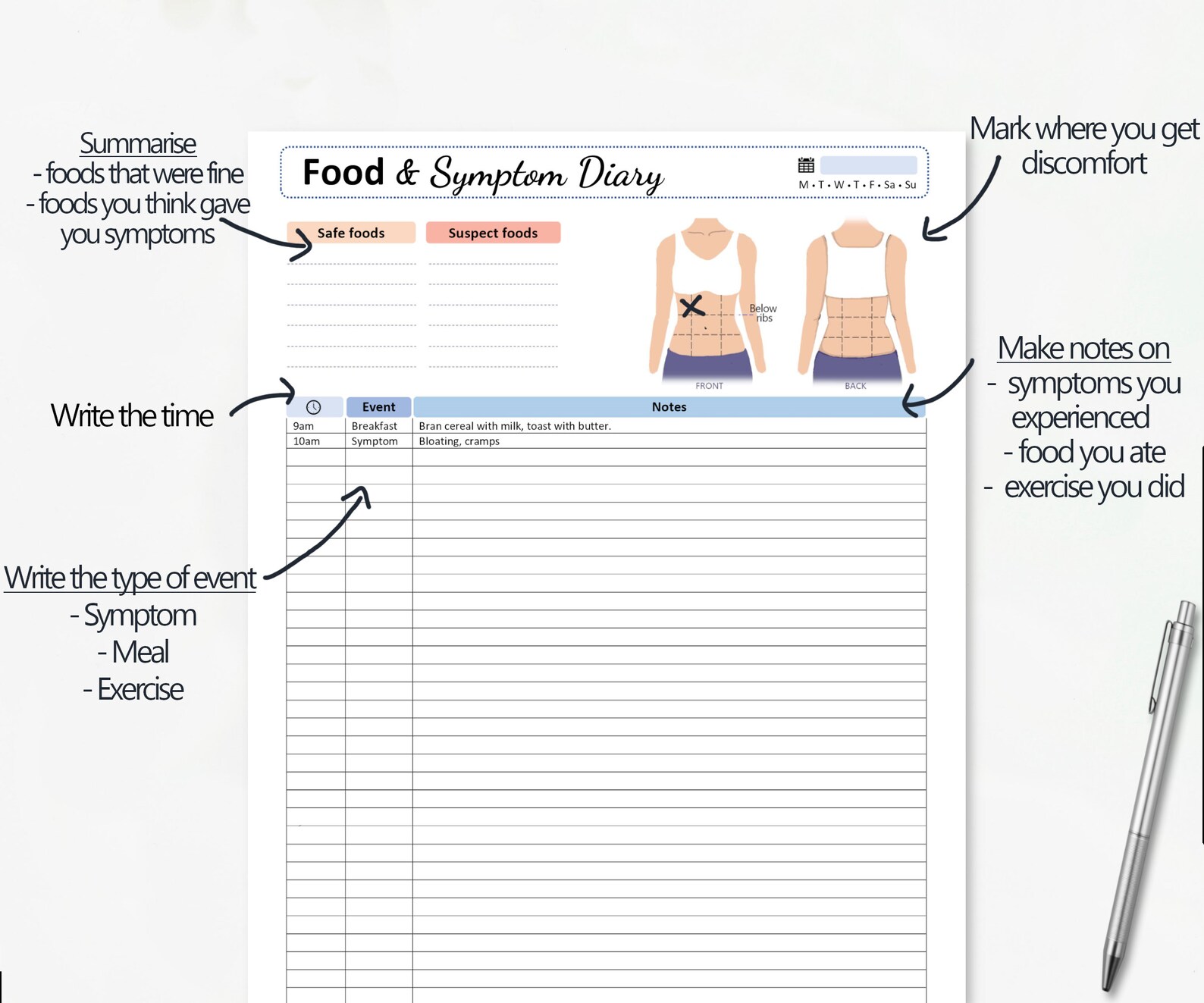 Wellness Journal Food Symptom Diary Symptom Tracker - Etsy Canada