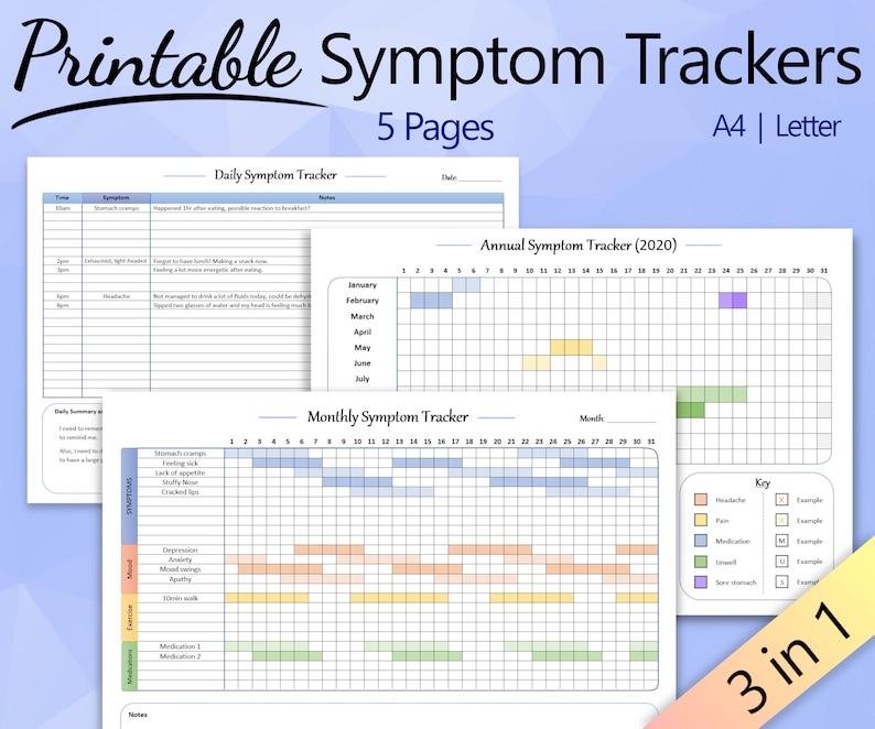 Symptom Tracker Set Daily, Monthly and Annual Tracker Symptom Diary ...