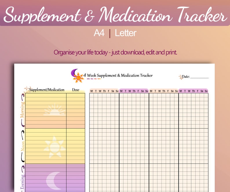 Medication and Supplement Tracker - Supplement Organizer - Medication ...