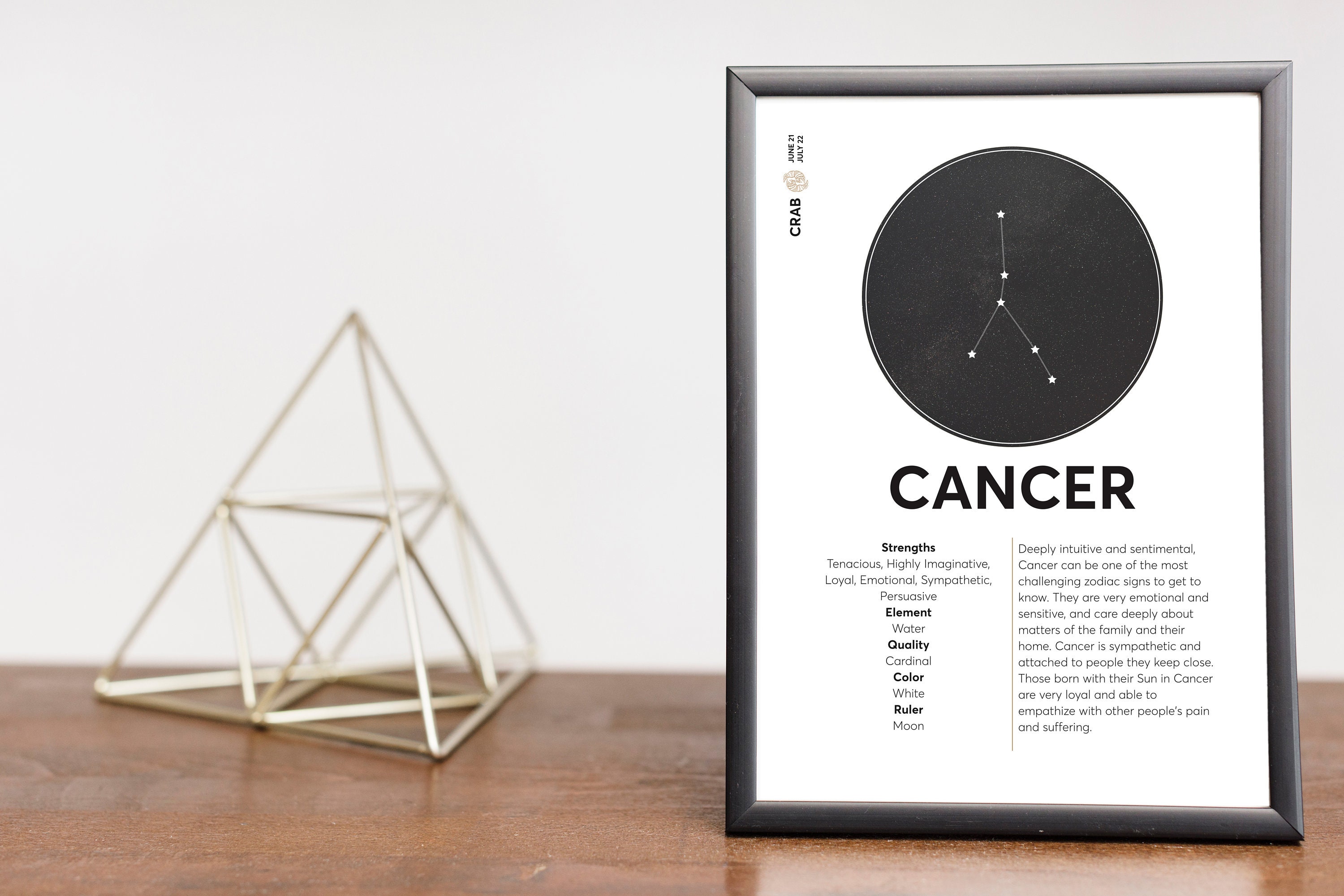 Cancer Print Cancer Wall Art Cancer Zodiac Cancer Birthday Cancer ...