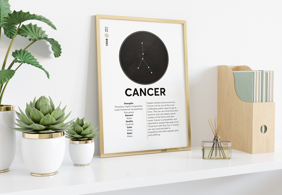 Cancer Print Cancer Wall Art Cancer Zodiac Cancer Birthday Cancer ...