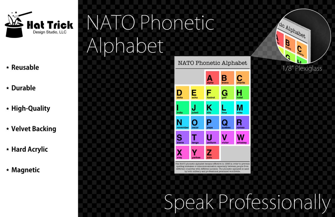 Premium Acrylic NATO Phonetic Alphabet Plaque, Durable Hard Acrylic - Etsy
