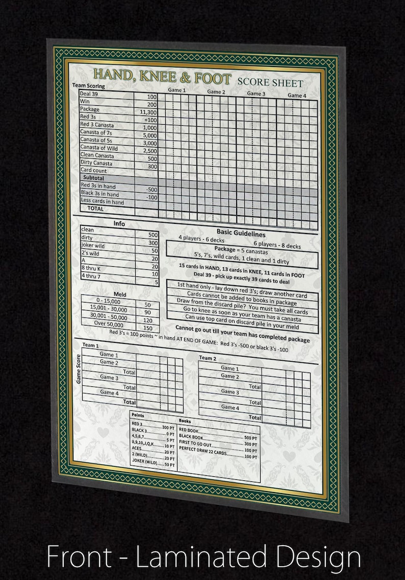 Laminated Hand, Knee & Foot Score Sheet, Reusable Dry Erase - Etsy