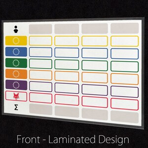 Laminated That's Pretty Clever Game Sheet, Score Sheet, Reusable, Wet ...