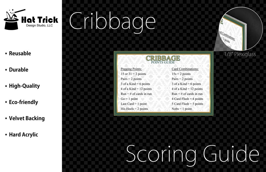 Acrylic Cribbage Scoring Guide Plaque, Velvet Back - Etsy