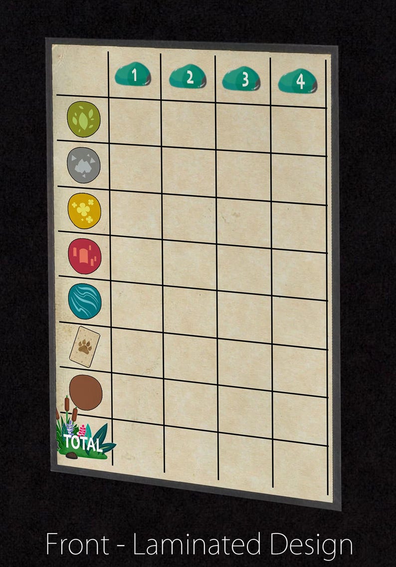 Laminated Harmonies Score Sheet, Waterproof, Reusable, Wet Erase and ...
