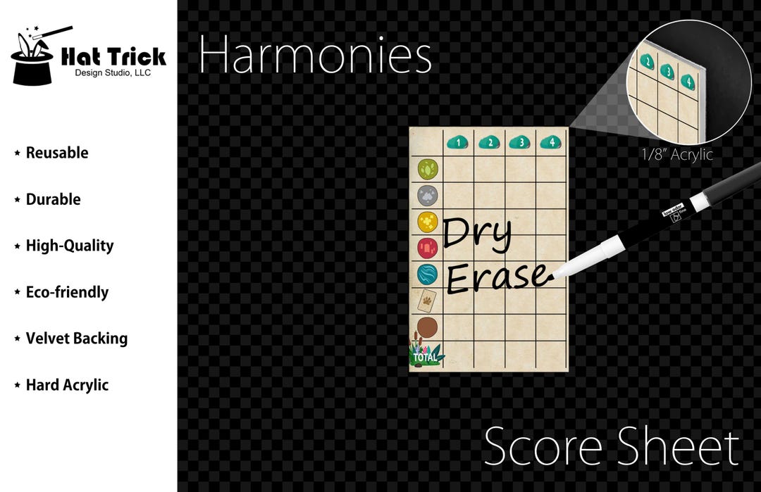 Acrylic Harmonies Score Sheet: Reusable Dry Erase Board - Etsy
