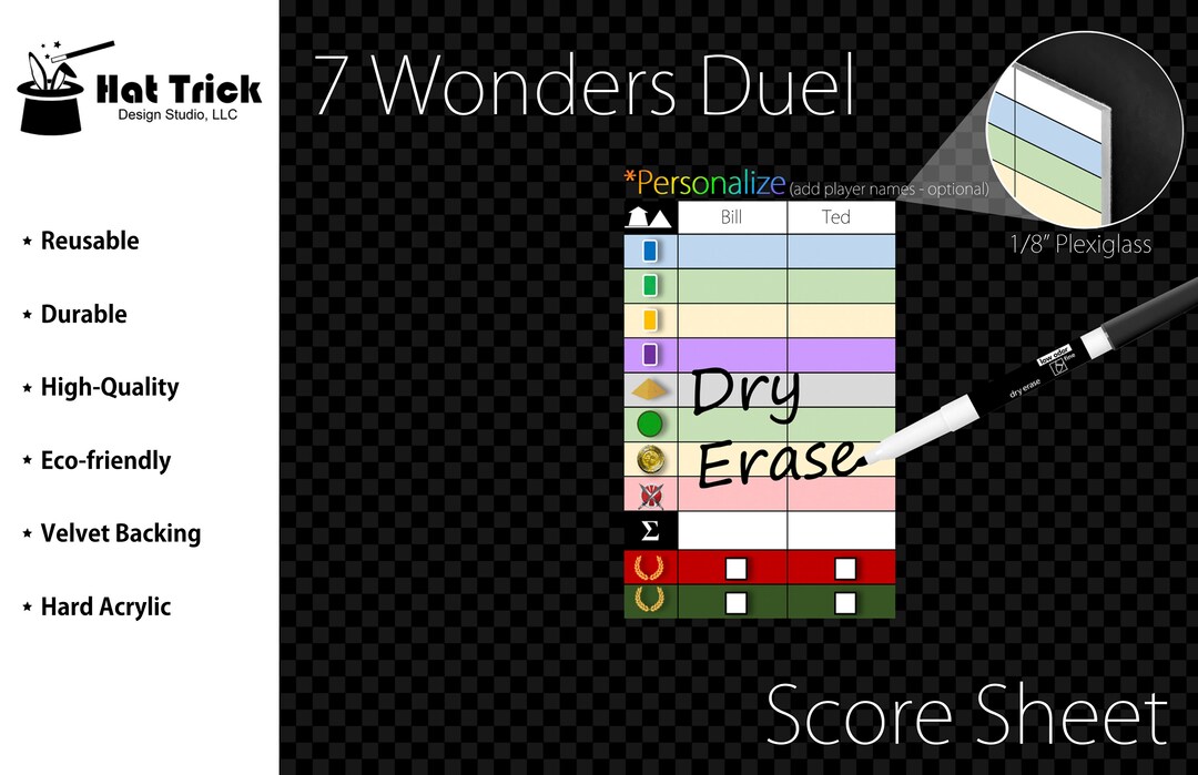 Premium Acrylic 7 Wonders Duel Score Sheet Upgrade, Reusable, Dry Erase ...
