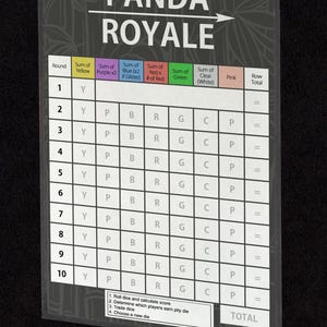 Laminated Panda Royale Score Sheet, Unofficial, Waterproof, Reusable ...