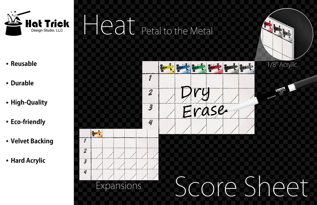 Premium Acrylic HEAT Petal to the Metal Score Sheet Upgrade, Reusable ...