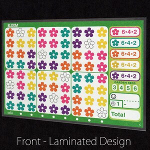 Laminated Bloom Score Sheet, Waterproof, Reusable, Wet Erase and Dry ...