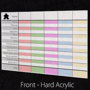Premium Acrylic Agricola Score Sheet Upgrade, Reusable, Dry Erase - Etsy