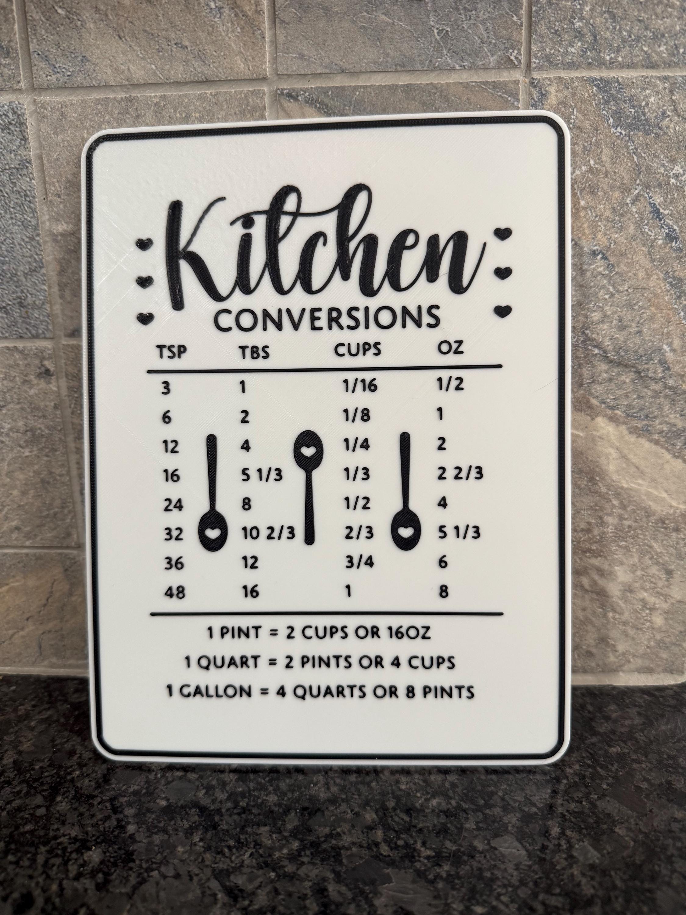 3D Printed Magnetic Kitchen Conversion Sign - Etsy