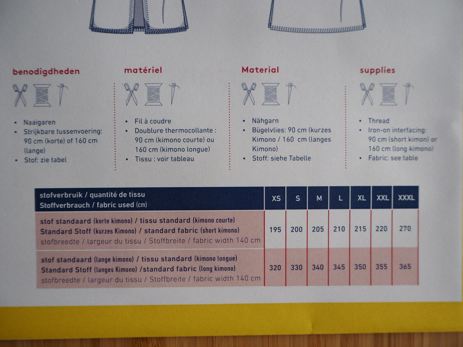 Fibre Mood Julia Jacket Sewing Pattern | Etsy