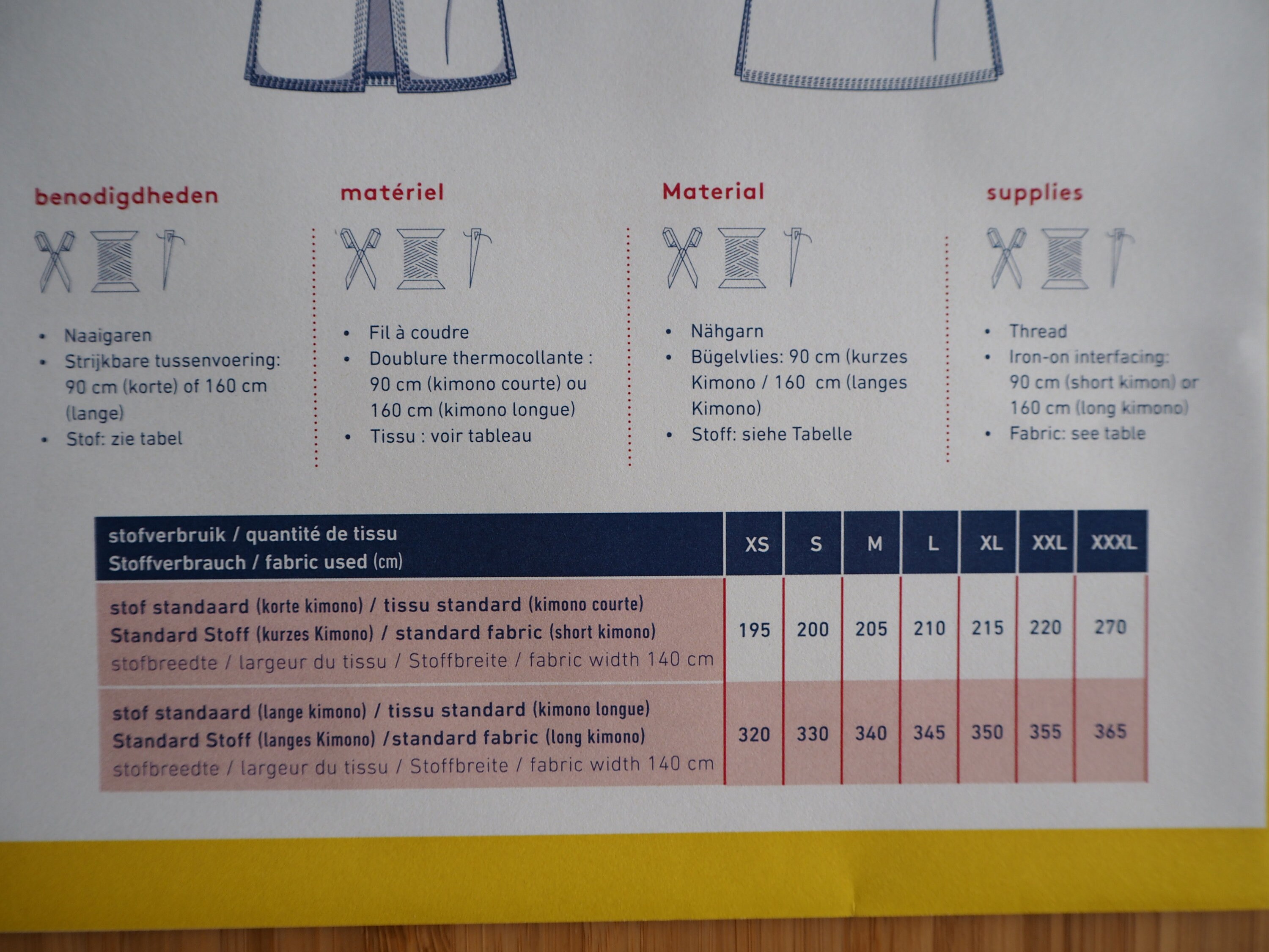 Fibre Mood Julia Jacket Sewing Pattern - Etsy