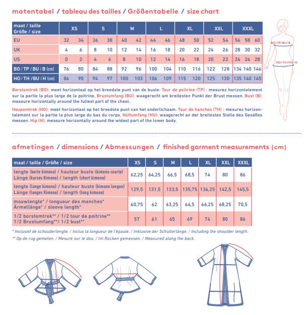 Fibre Mood Julia Jacket Sewing Pattern - Etsy