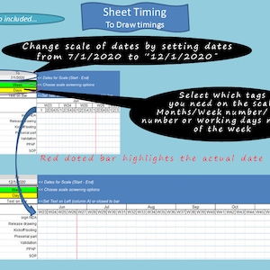 LOP List of open points Excel template | Etsy