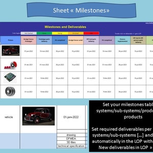 LOP - Open Actions List - Excel Template - Etsy